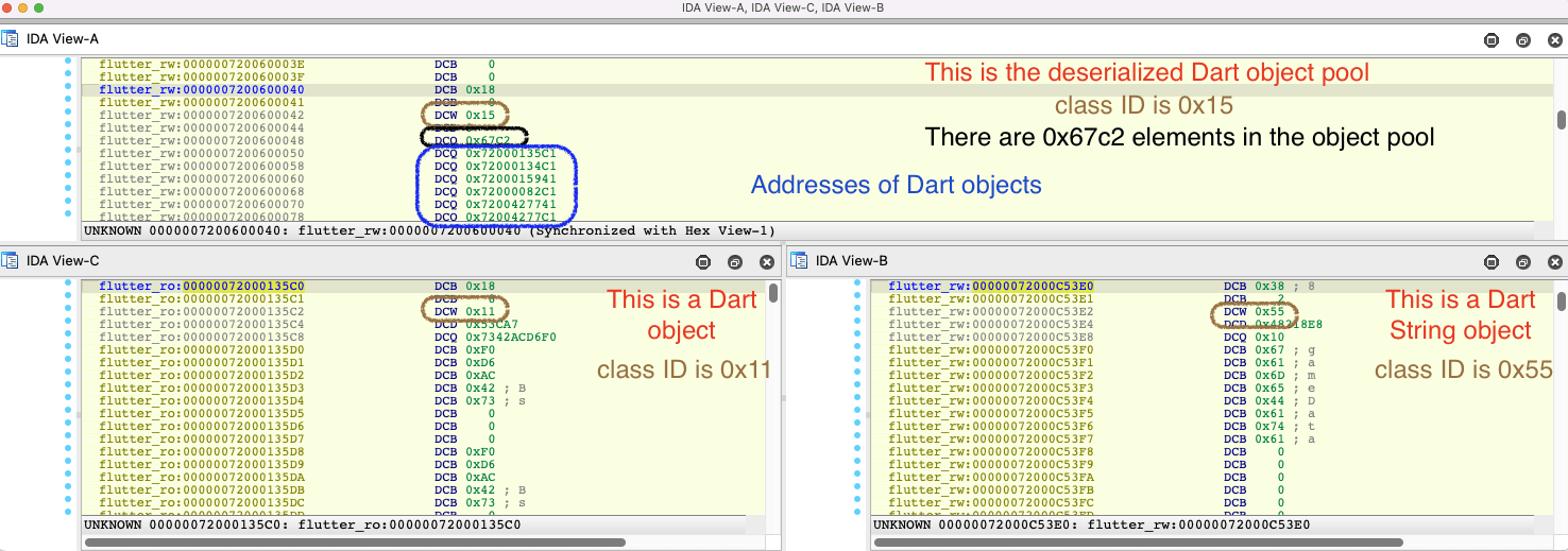 Dart Decompiler Obstacles and the Impact on Flutter | Guardsquare
